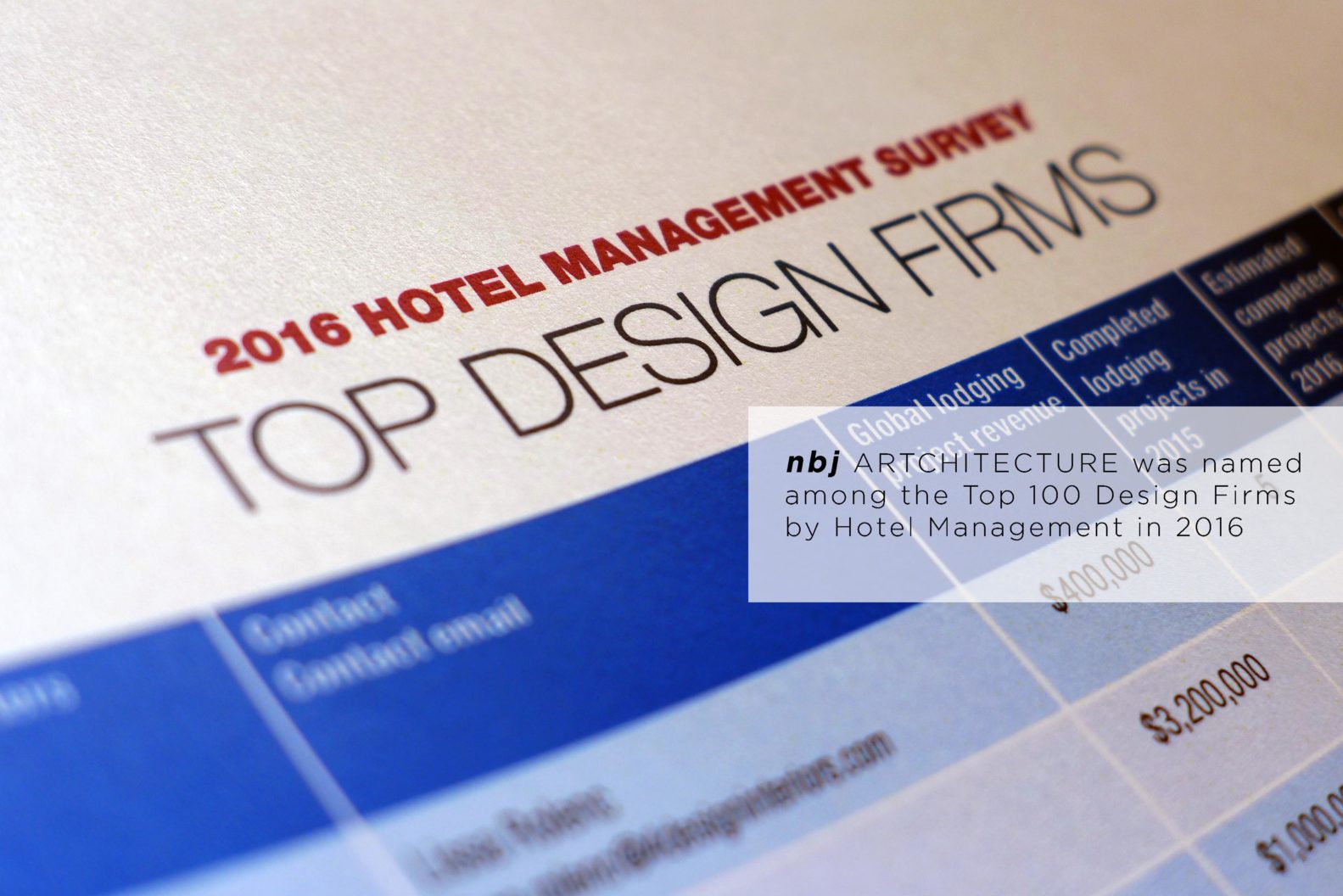 nbjArch – Richmond Architects